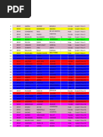 Stem A 12 Masterlist 2024 25 | PDF