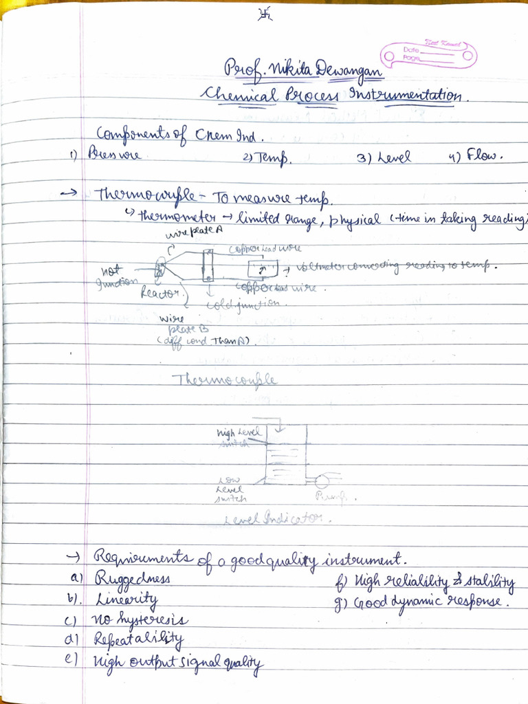 IPC Nikita Dhruv | PDF