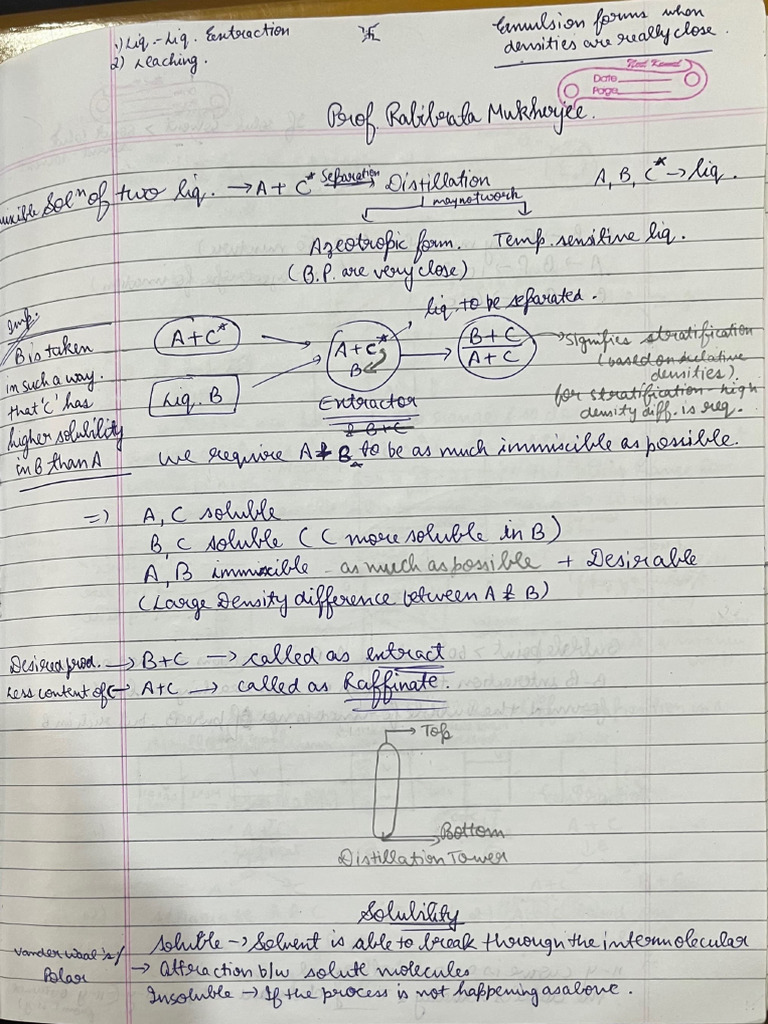 MT 2 RM Dhruv 28 Aug | PDF