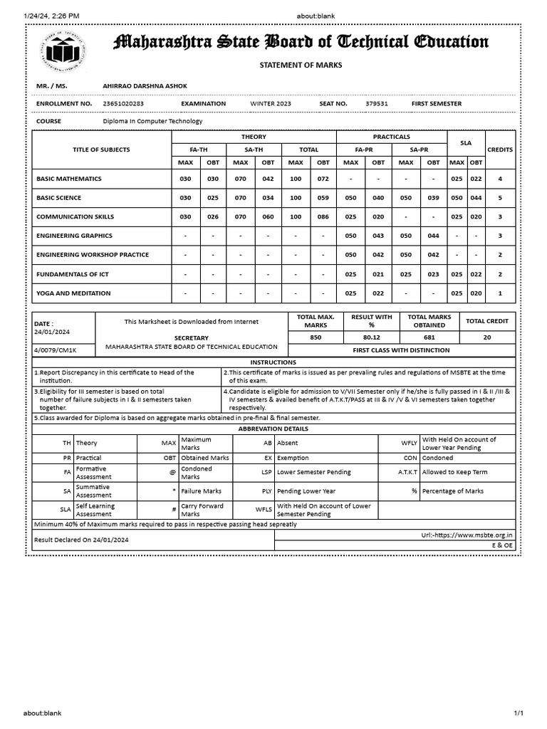 msbte_result | PDF | Qualifications