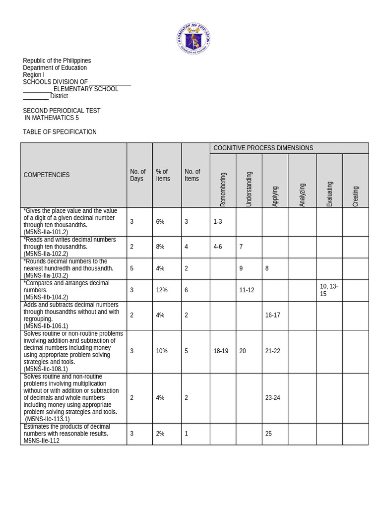 MATH Q2 PT | PDF | Multiplication | Arithmetic