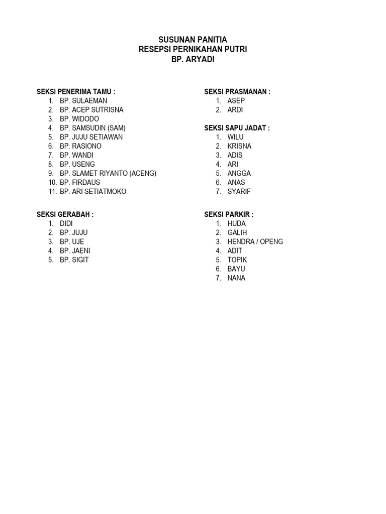 Susunan Panitia Aryadi | PDF
