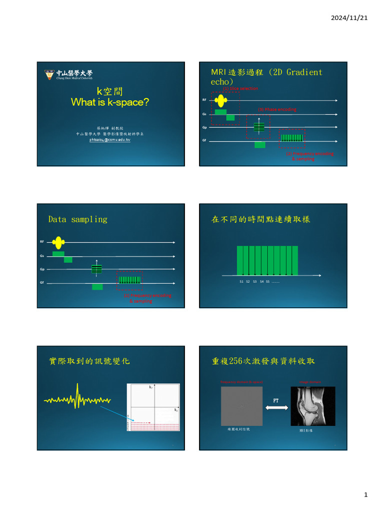 09 - K Space | PDF