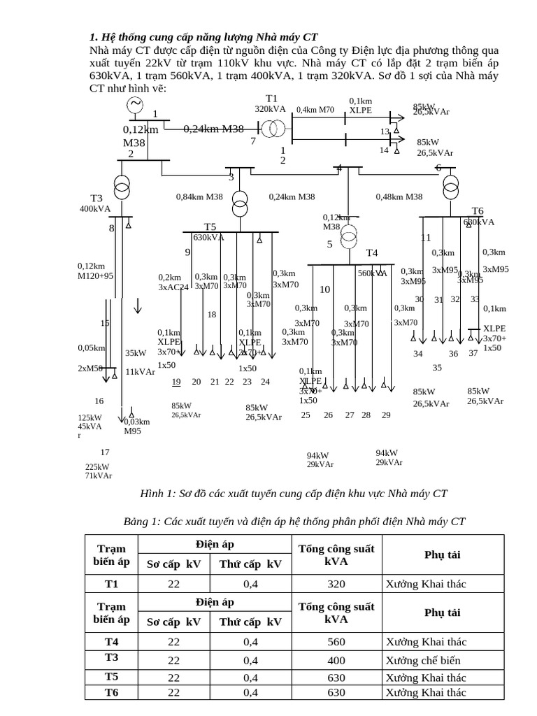 5 Bai Tap Ve TKNL HTD | PDF