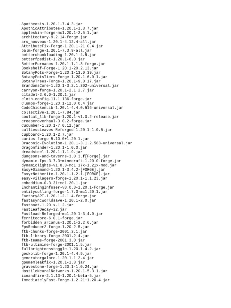 Minecraft Forge Mod List | PDF