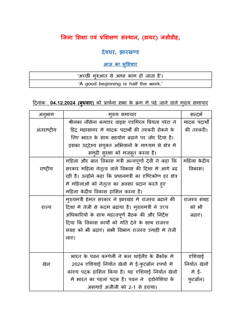 Morning Assembly Content 04-12-2024 | PDF