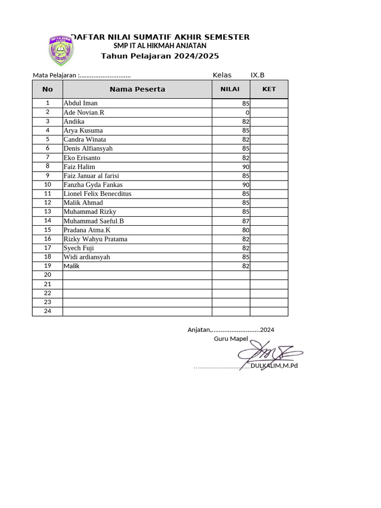 Draft Nilai Kls IX.B | PDF