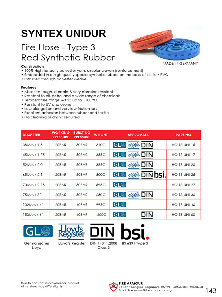 Syntex-Unidur-Fire-Hose-Type-3-Red | PDF