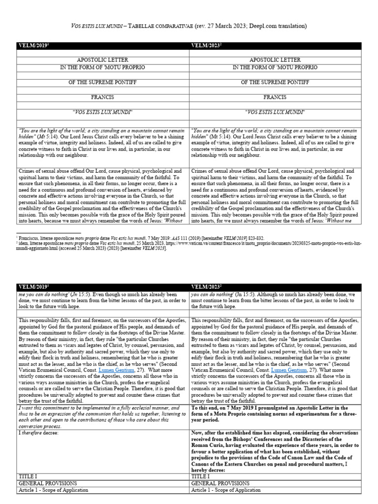 Austin 2023 - VELM Tabellae Comparativae - ENGLISH | PDF | Archbishop | Patriarch
