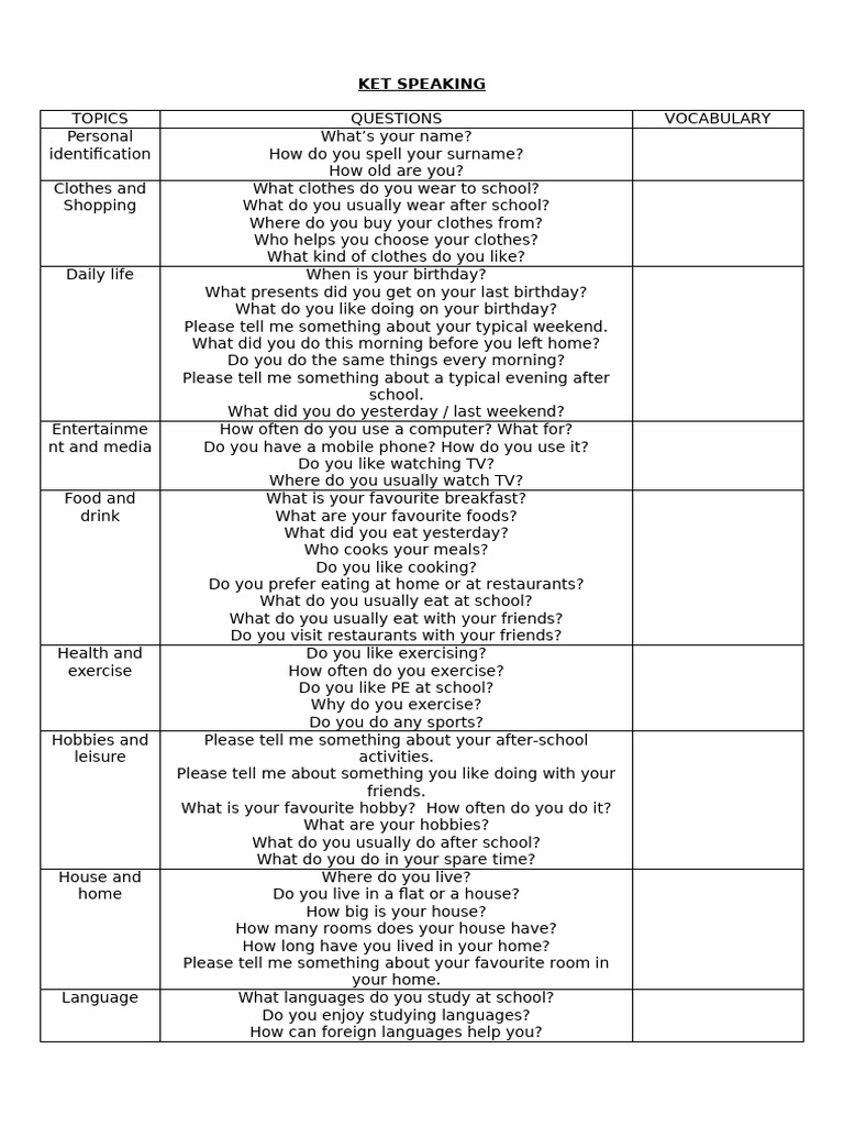 Ket Speaking | PDF | Meal | Cuisine