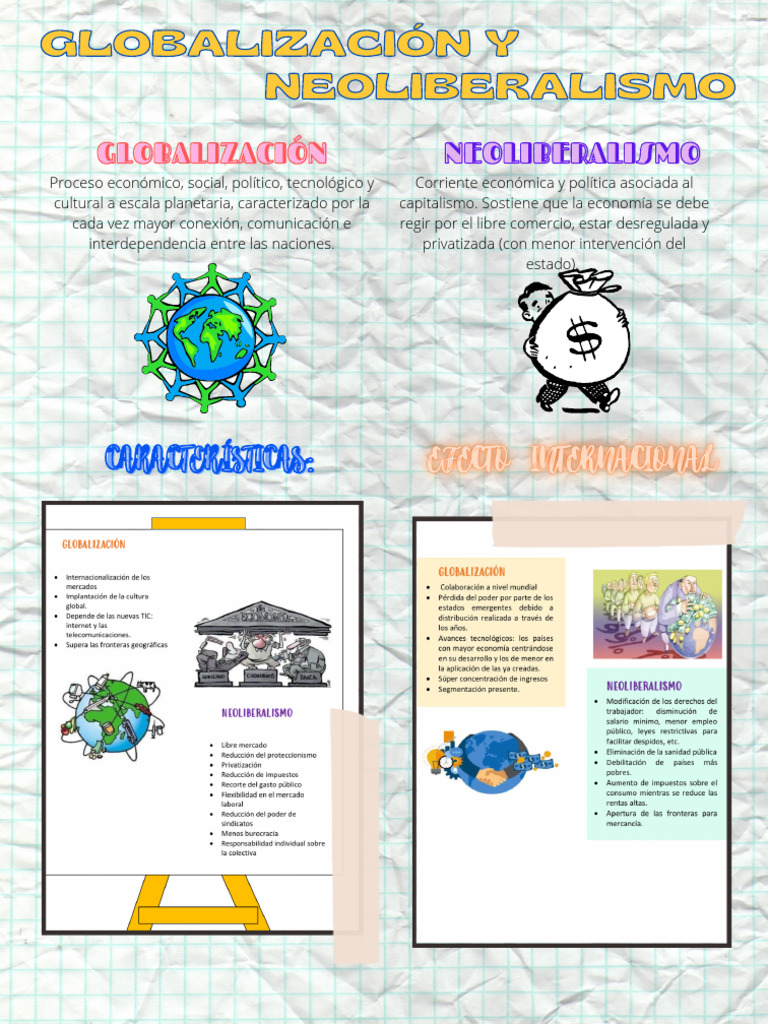 Neoliberalismo vs Globalización | PDF