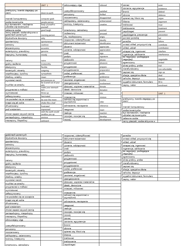UNIT 1 Lista Słówek | PDF