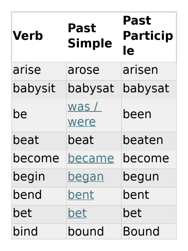 Verb | PDF
