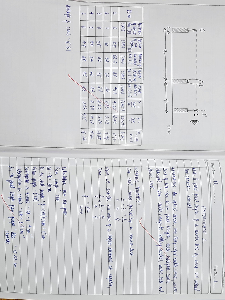 Grade 12 Practical Write Up | PDF