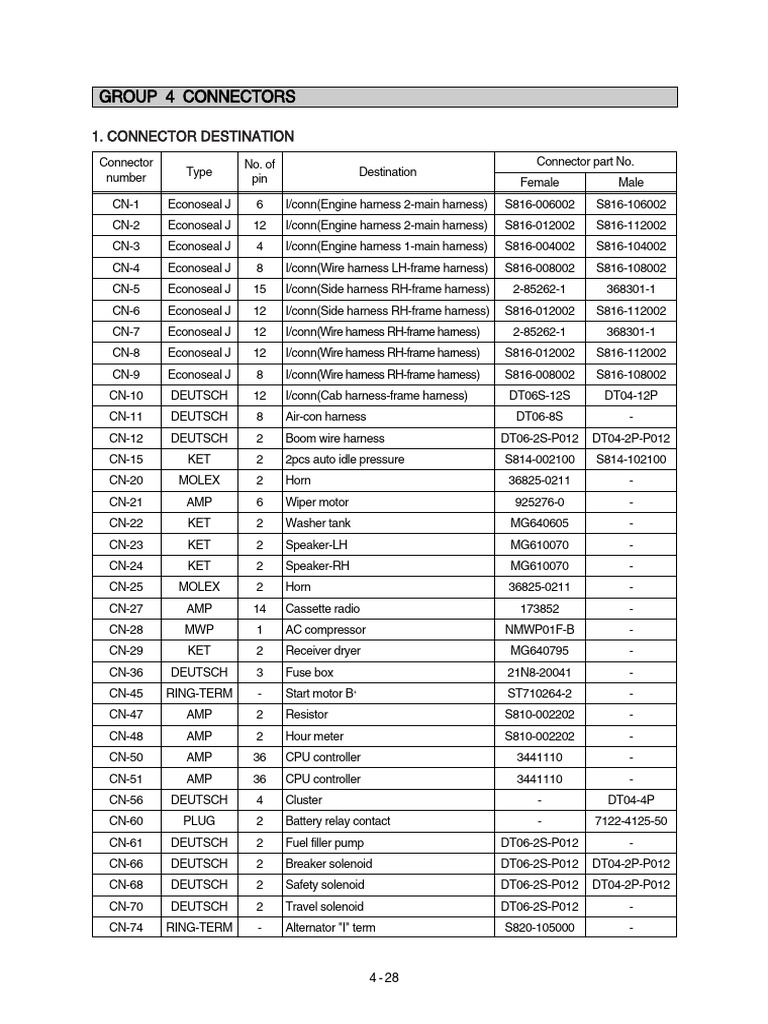 4-4 | PDF | Electrical Connector | Electrical Engineering