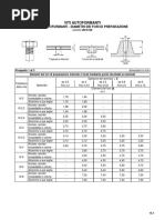 Gole Di Scarico, Filettature ISO 4775 | PDF
