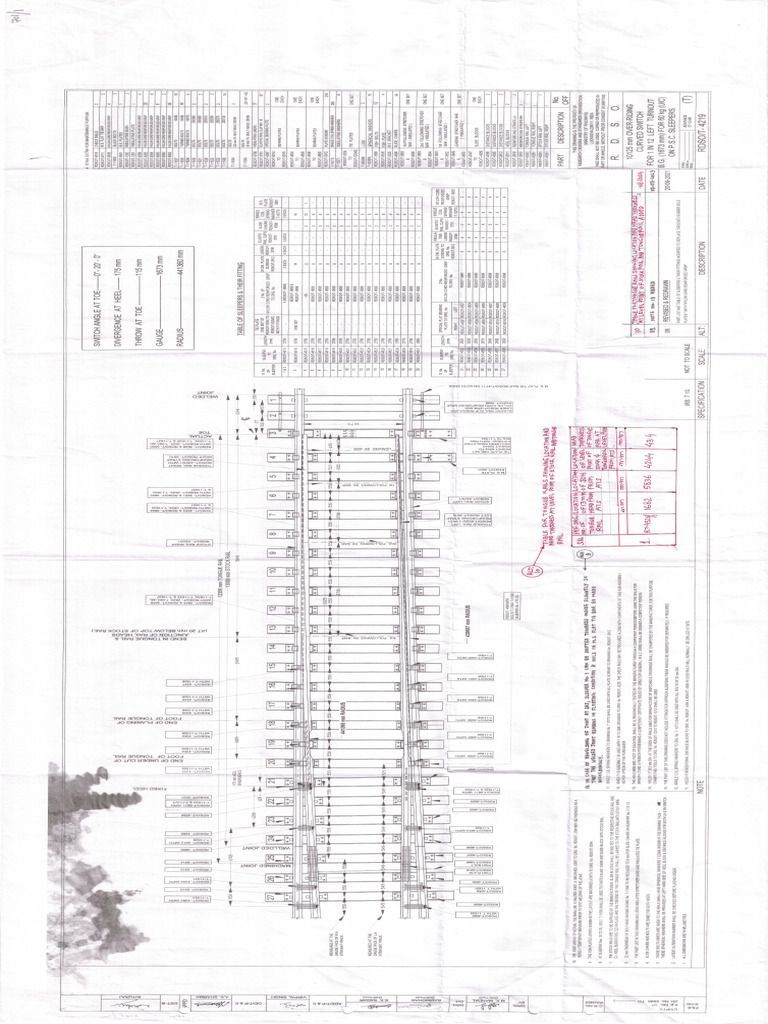 RDSO-T-4219 Alt-10 | PDF