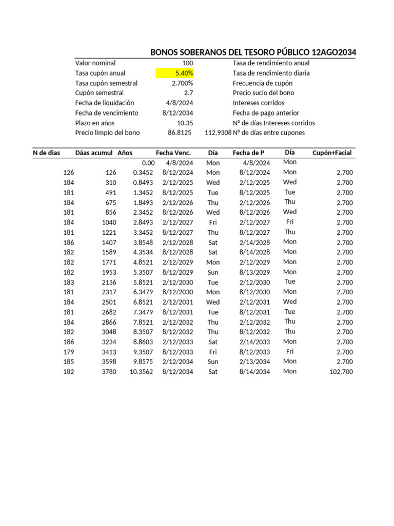Bonos IF1- Instrumentos Financieros | PDF | Mercados financieros ...