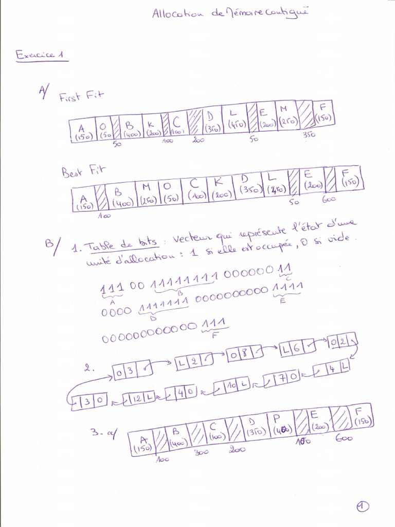TD2-Correction(manuscrite) | PDF