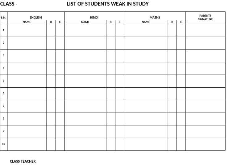 Weak Student List by Subject | PDF