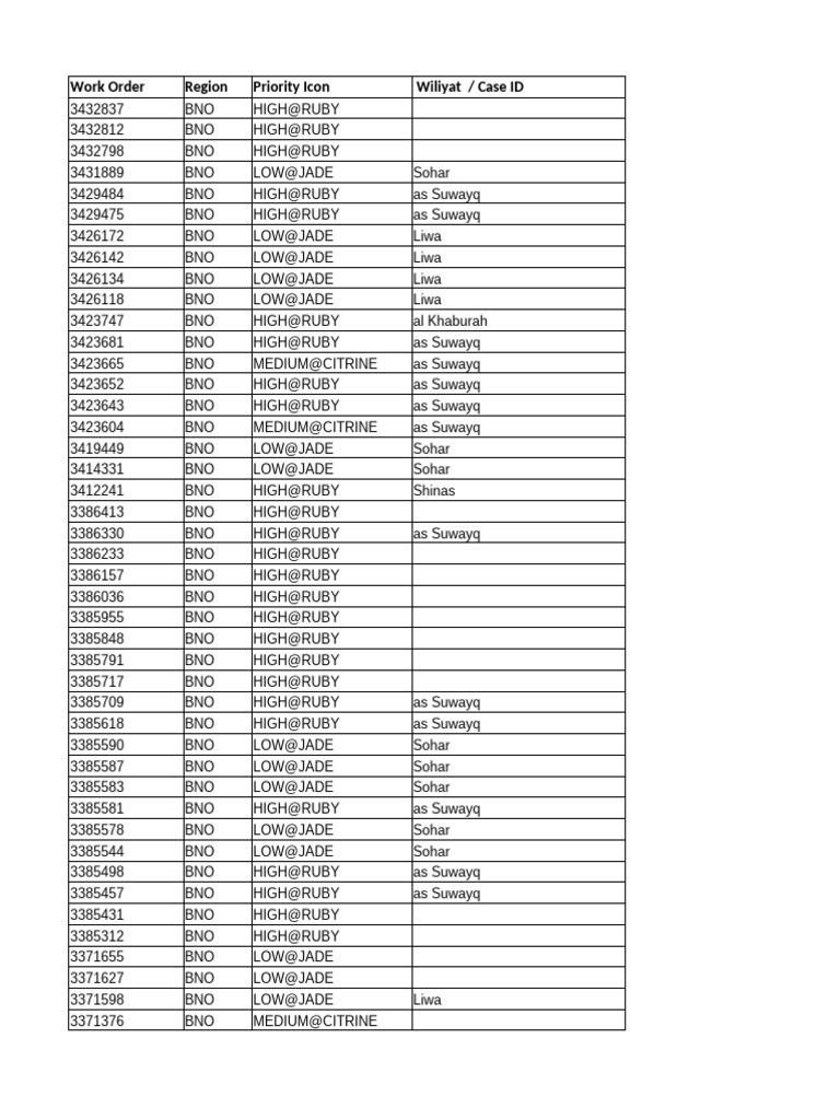 Sheet1 - 2024-11-19T112931.646 | PDF