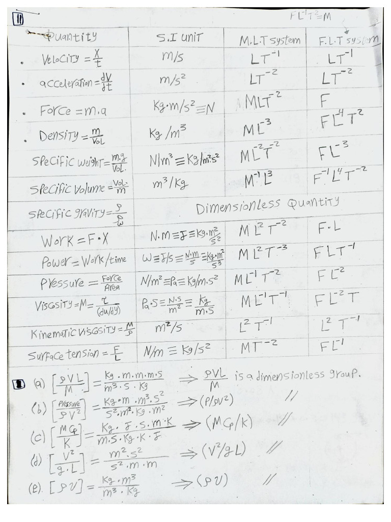 Sol_sheet1_fluid | PDF