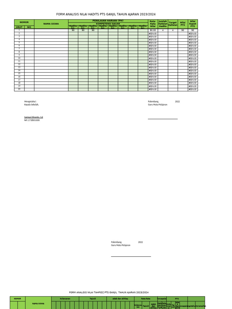 Analisis Nilai Pts Pjok | PDF