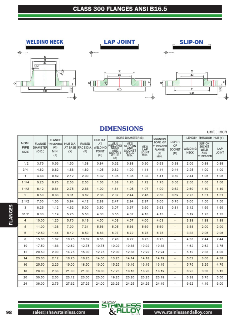 300 lb Flange Dimensions Guide | PDF | Screw | Industrial Processes