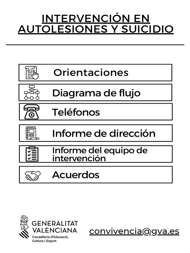 Infografia autolesiones | PDF
