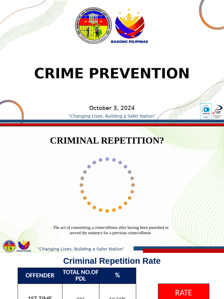 Crime Prevention PPT For Students and School | PDF | Juvenile ...