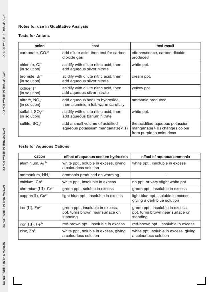 IGCSE Chemistry Paper 6 ATP Cribsheet For Analytical Chemistry | PDF ...