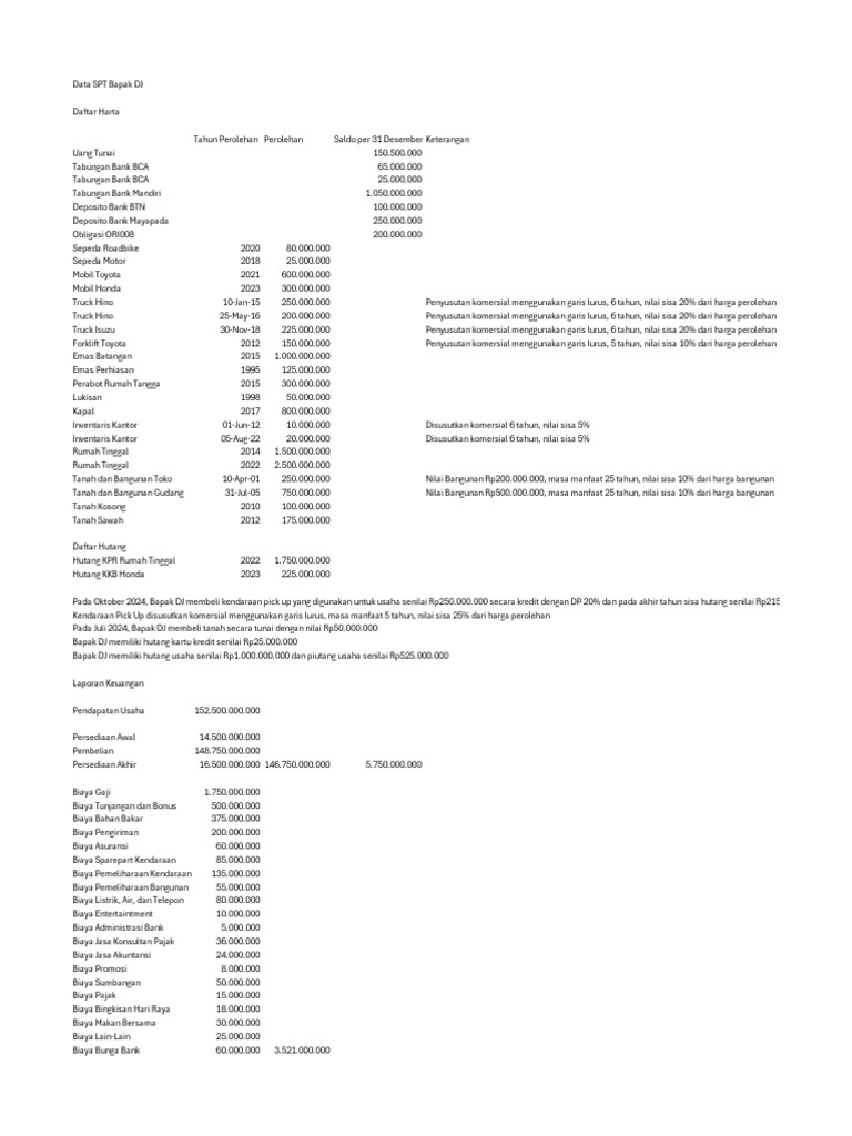 Latihan Soal Studi Kasus SPT OP Pembukuan | PDF