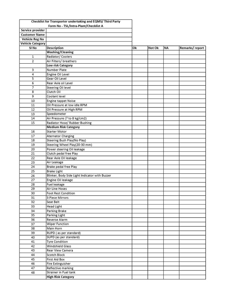 Checklist A - HV Undertaking and Third Party Checklist (1,5) | PDF ...
