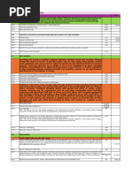 DPWH Spec for PCCP with Macro Fibers | PDF | Concrete | Cement