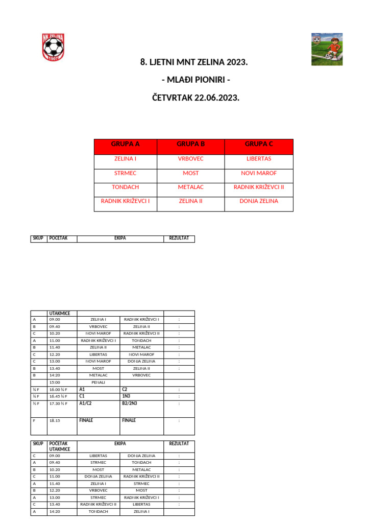 MNT 2023 Mlađi Pioniri Skupine I Raspored-1 | PDF