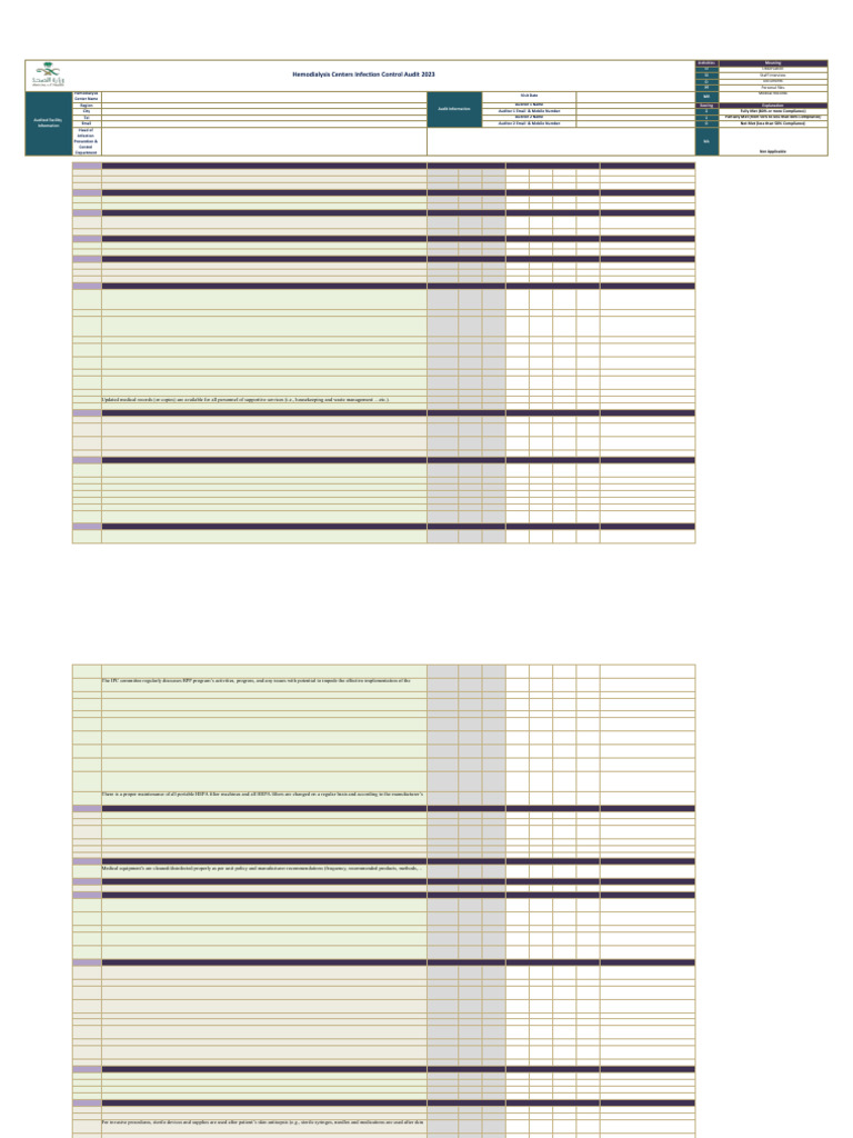 Hemodialysis Centers Infection Control Audit Tool (HD ICA) - 2024 | PDF ...