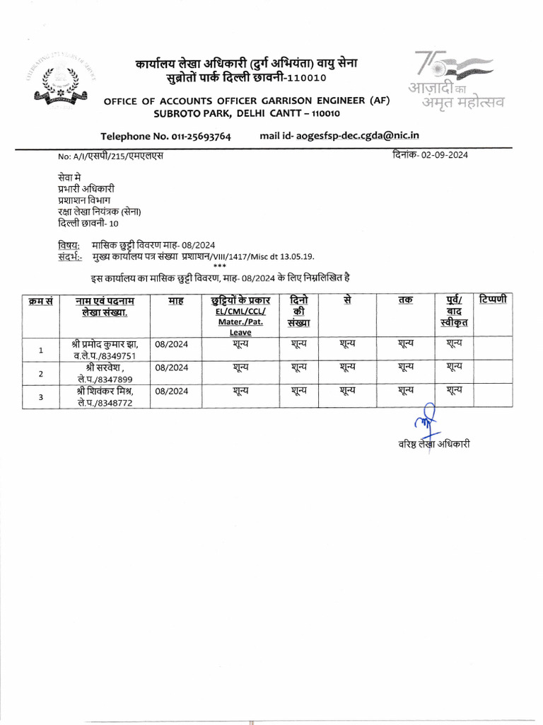 Garrison Engineer Accounts Overview | PDF