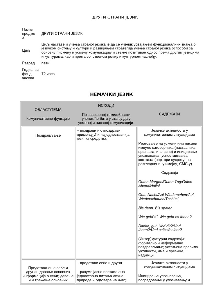 Drugi Strani Jezik - Nemacki V Razred | PDF