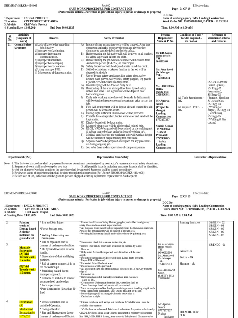 SWP MRSS PROJECT SITE | PDF | Vehicles | Electrician