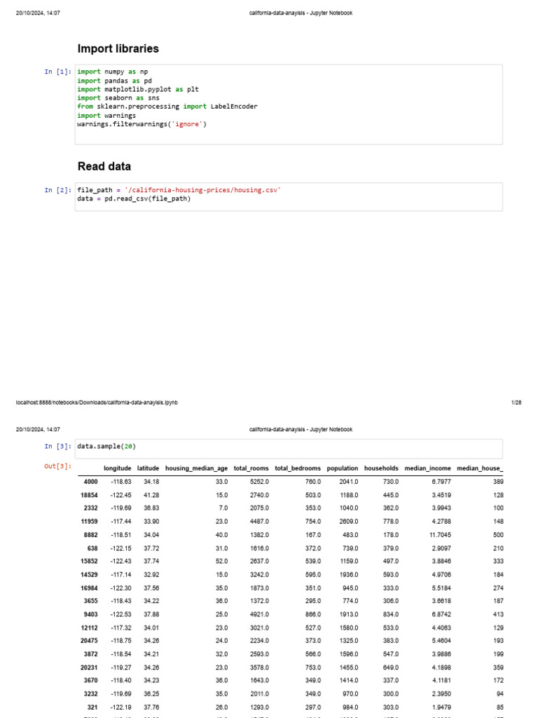 Example Project California Data Anaylsis Jupyter Notebook | PDF ...