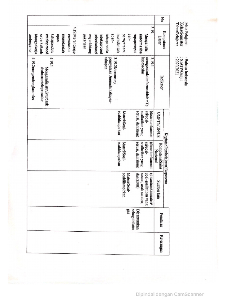 Ary Program Pengayaan | PDF
