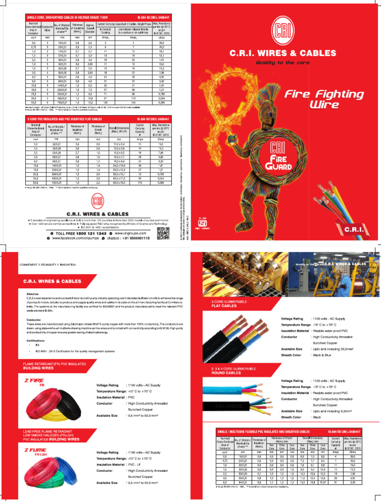 Housing-Wire-Catalogue CRI Z FIRE FR CABLES - Compressed | PDF