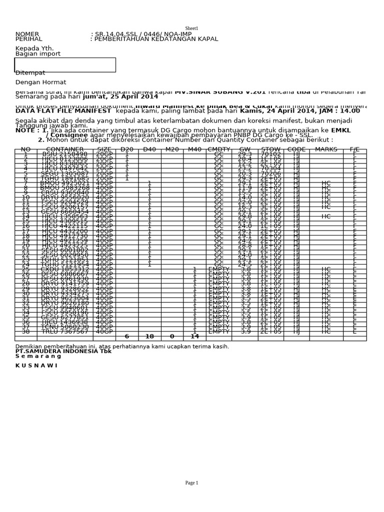 Noa Imp Sinar Subang V.201 - HJ | PDF