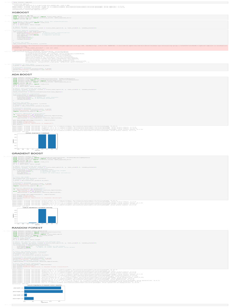 Ensemble Learning Pdf Accuracy And Precision Mean Squared Error