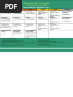 Steps For Performing MVA Using The Ipas MVA Plus and Ipas EasyGrip ...