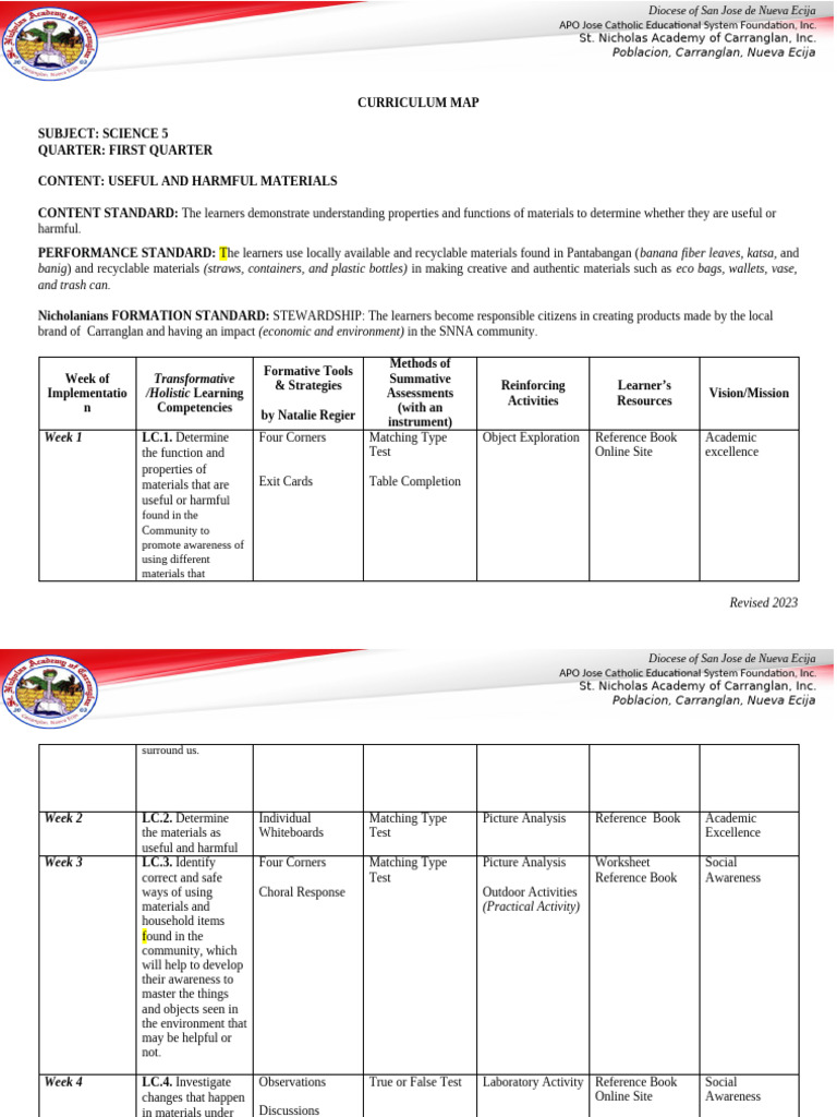 GRADE-5-CMAP-1Q-R | PDF