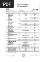 Test Certificate-Polycab Cables | PDF