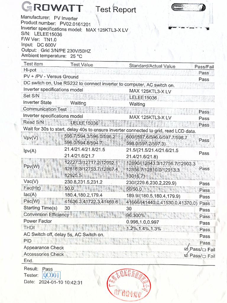 Rooftop Inverter Test Certificate | PDF
