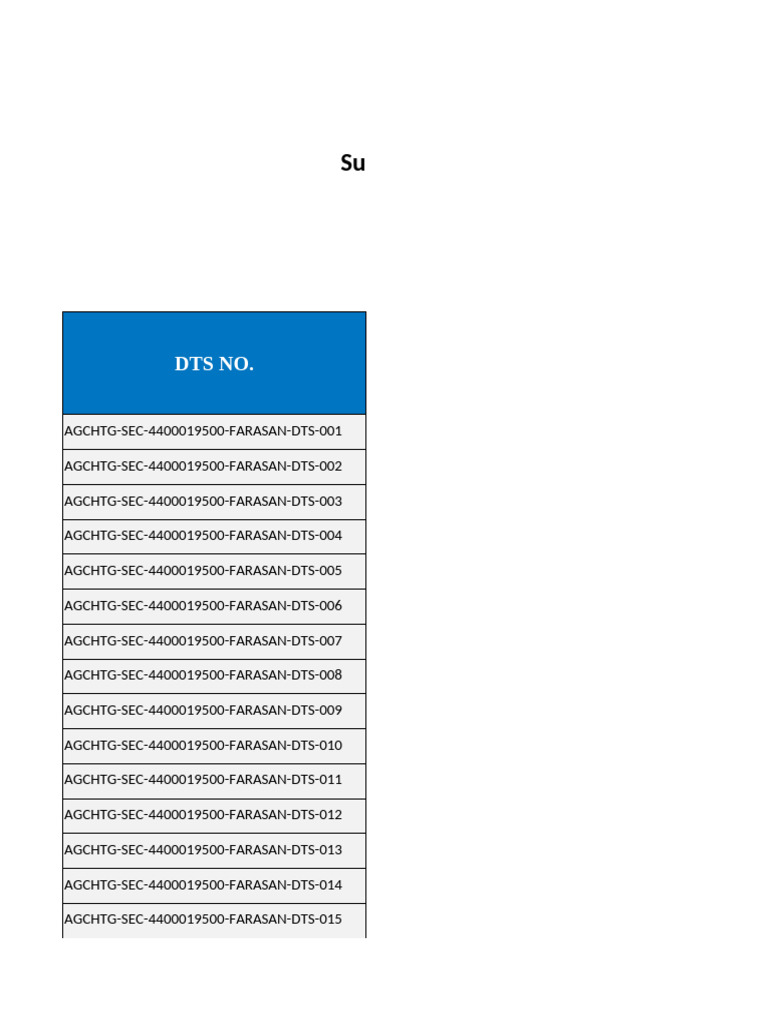 DTS Log Book Sep 2024 | PDF | Electrical Engineering | Electricity