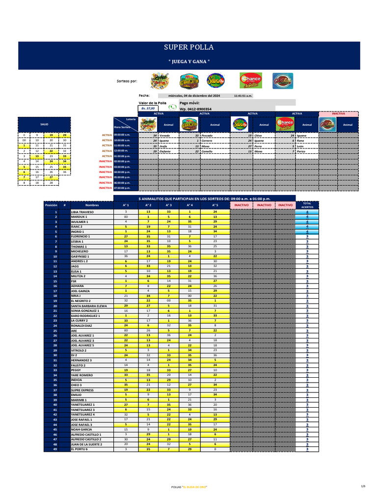 Super Polla Resultados 12PM | PDF